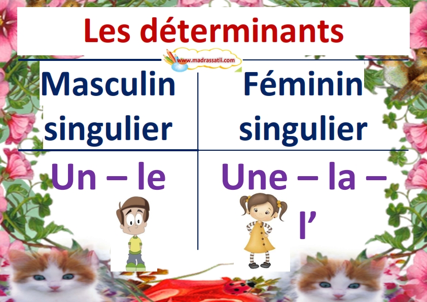 les déterminants - موقع مدرستي