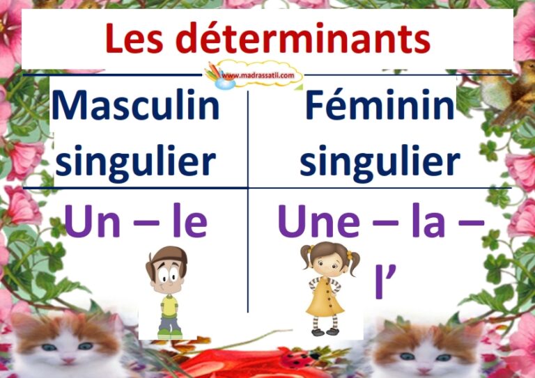 les déterminants - موقع مدرستي